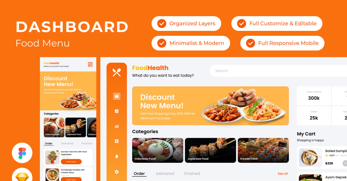FoodHealth - Food Menu Dashboard V1 #388501 - TemplateMonster