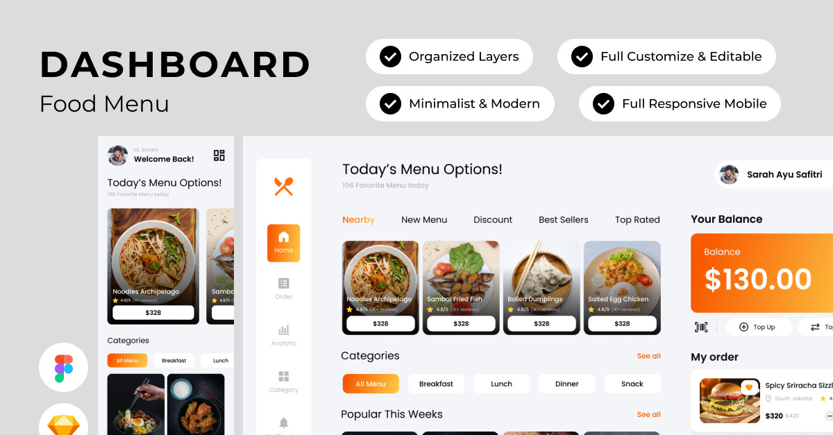 FoodHealth - Food Menu Dashboard V2 #388504 - TemplateMonster