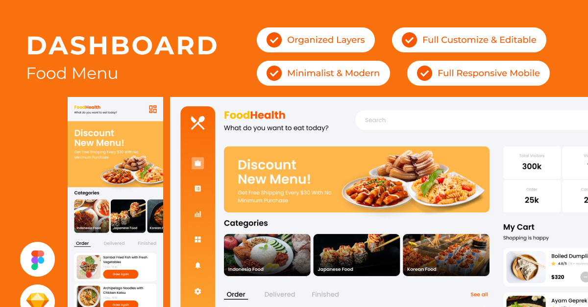 FoodHealth - Panel de menú de alimentos V1 - TemplateMonster