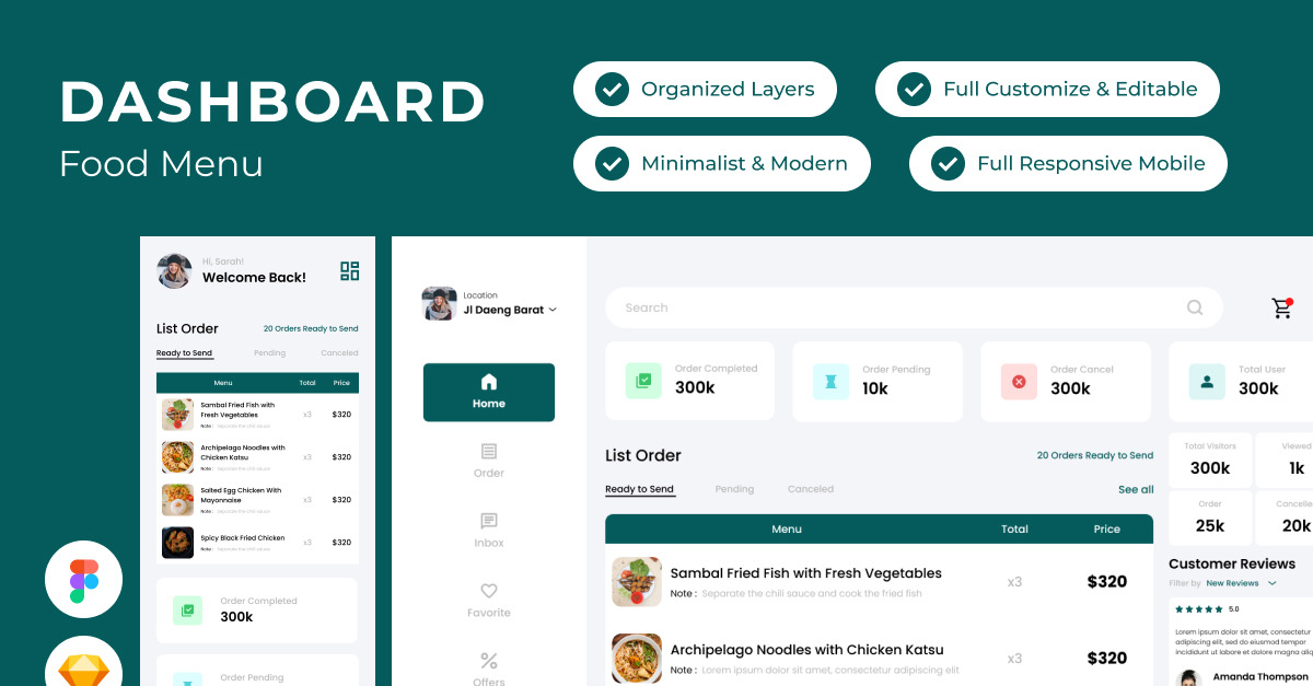Gourmets - Tableau de bord du menu alimentaire V1