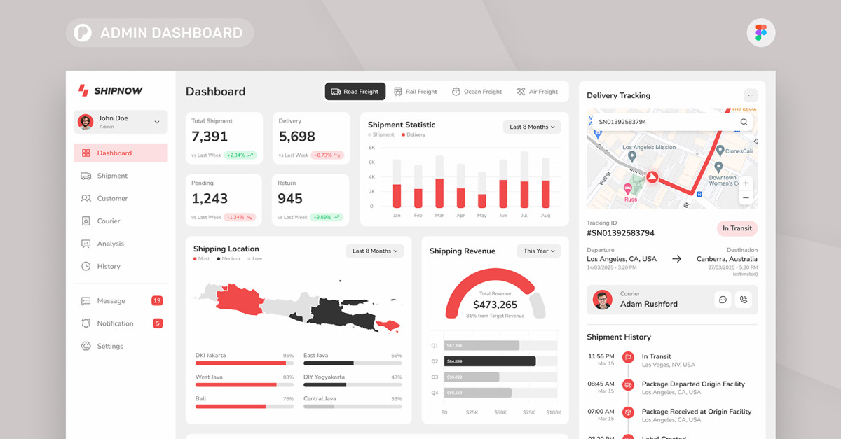 Shipnow - Shipment Admin Dashboard #413245 - TemplateMonster