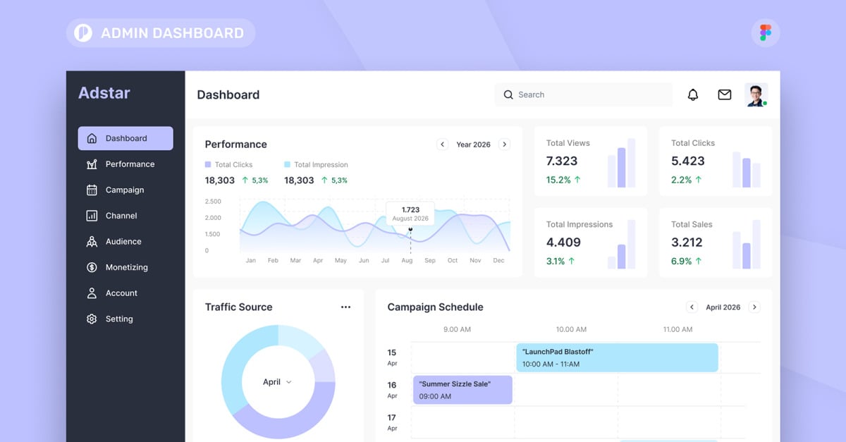 Adstar - Ads Management Dashboard #421111 - TemplateMonster
