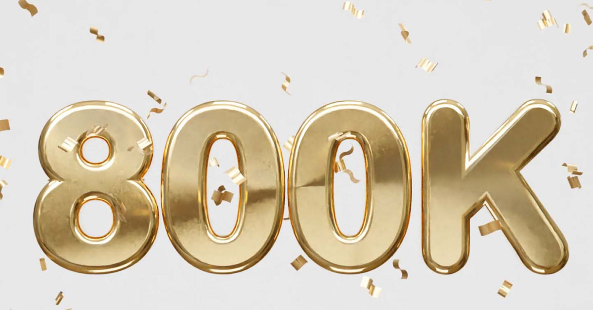 800k celebration text animation motion graphics video