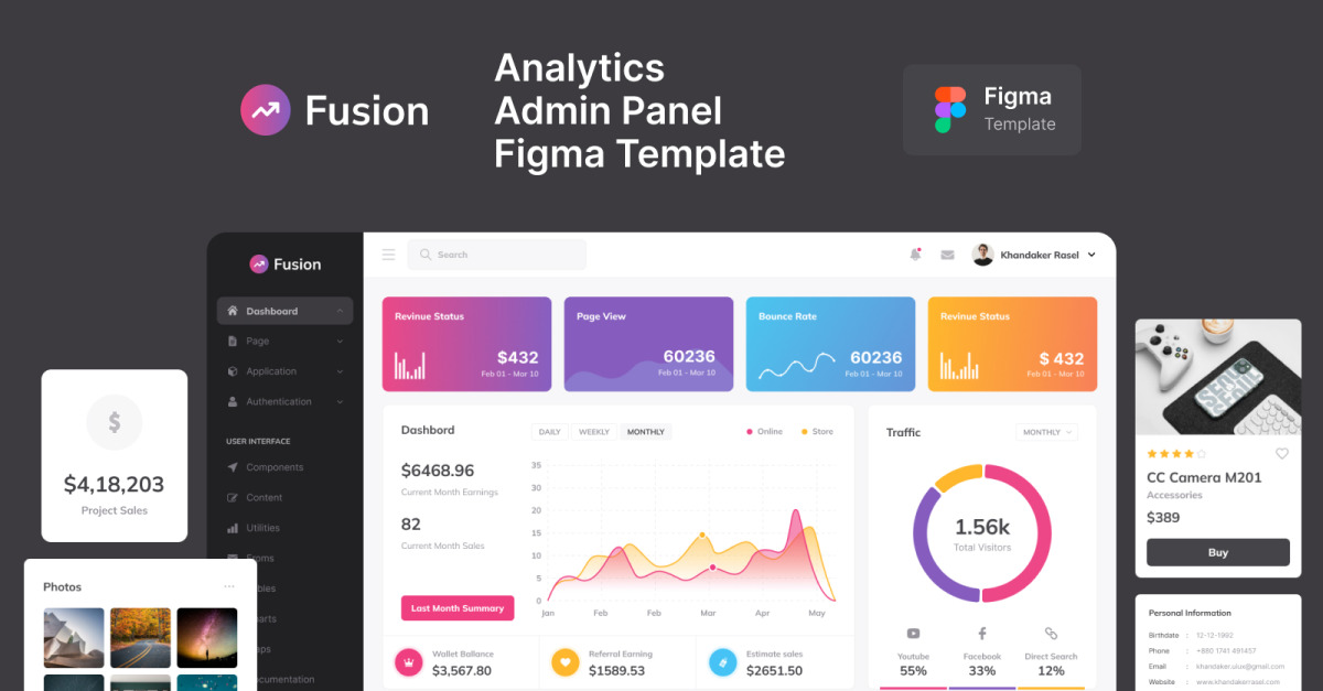 Fusion - Analytics Admin Panel Figma Template