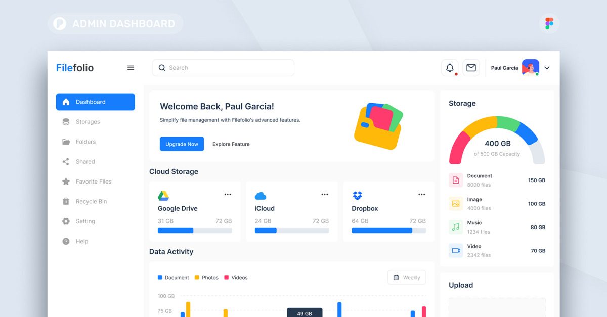 Filefolio - File Manager Admin Dashboard - TemplateMonster