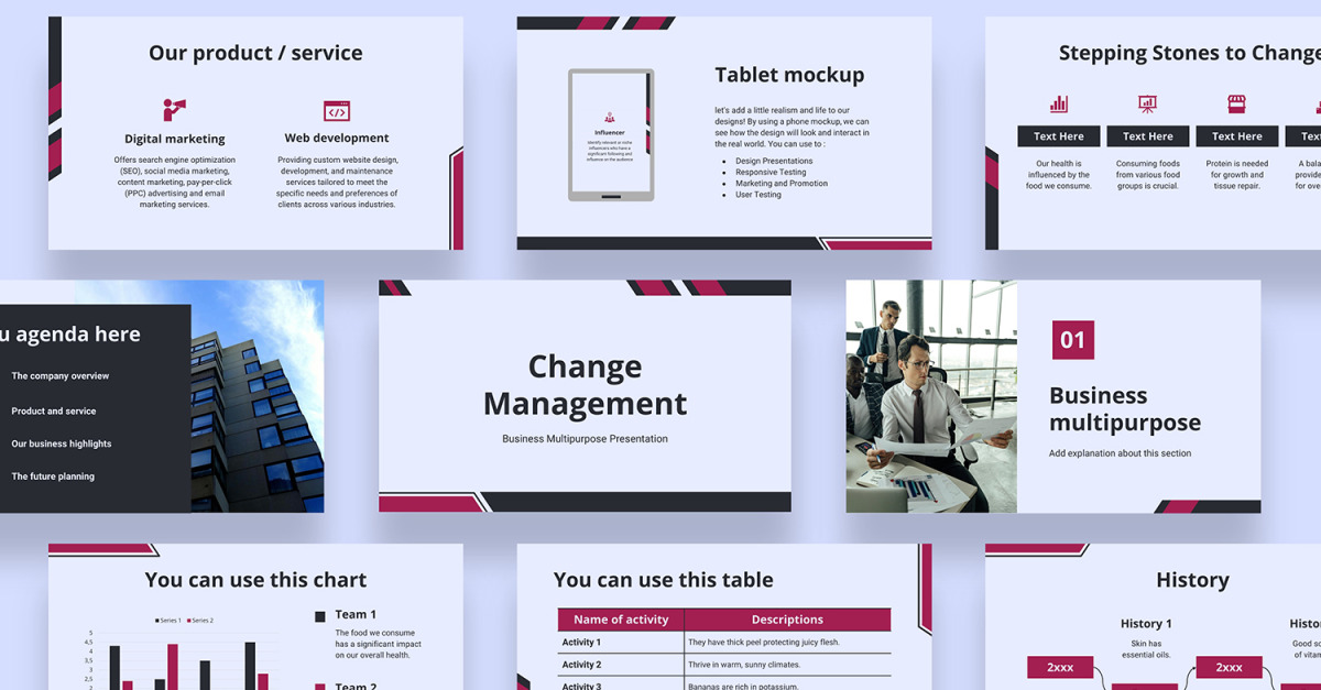 Plantilla de PowerPoint sobre gestión de cambios