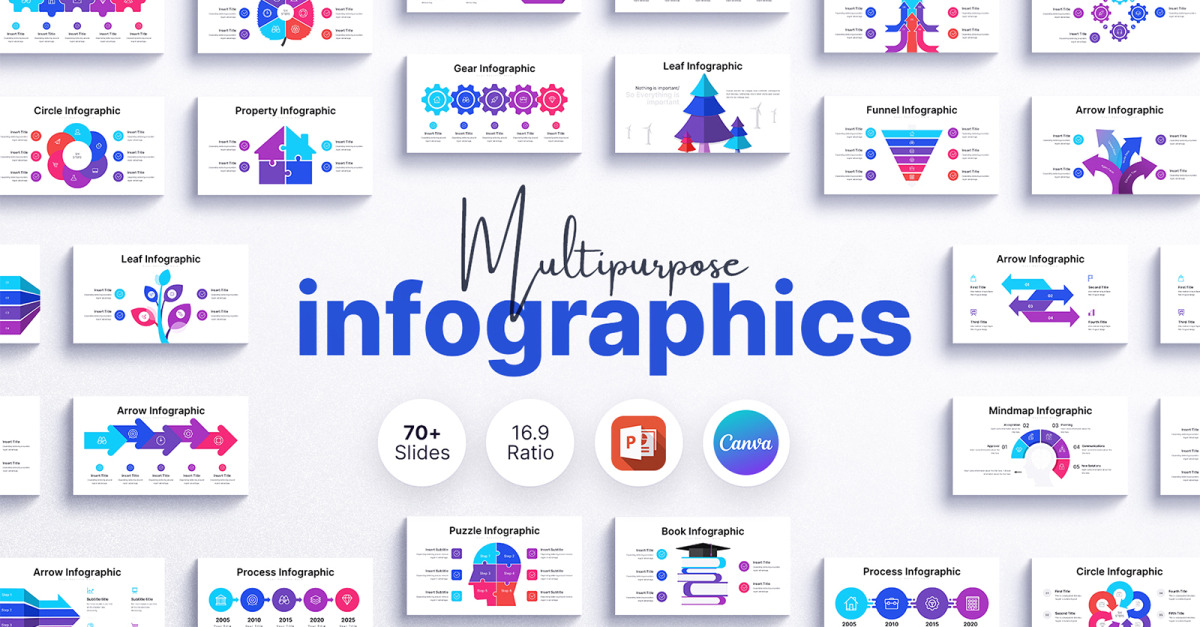 Multipurpose Infographics Presentation Template