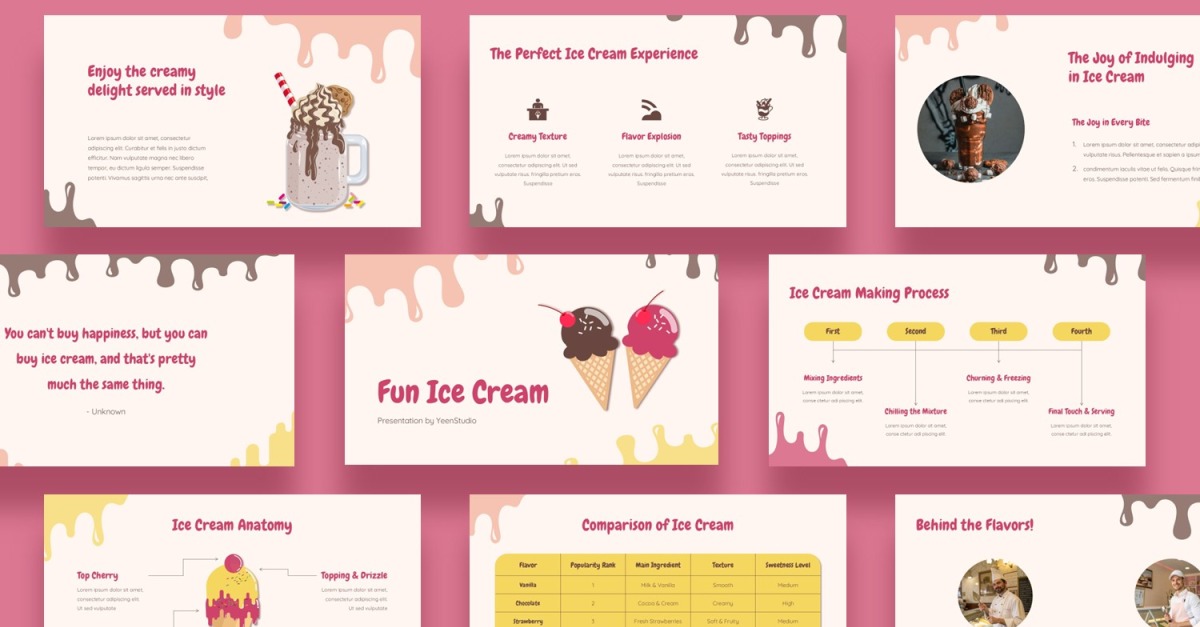 Modello di presentazione PowerPoint sul gelato