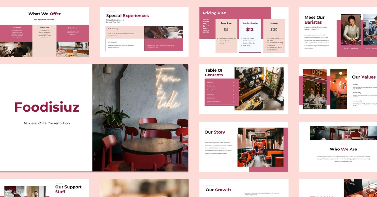 Foodisiuz - Cafe Presentation PowerPoint - TemplateMonster