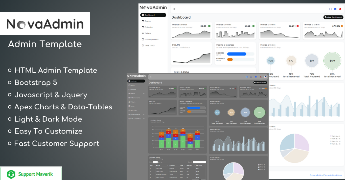 Nova Admin | Plantilla de administración genérica multipropósito en HTML y Bootstrap 5