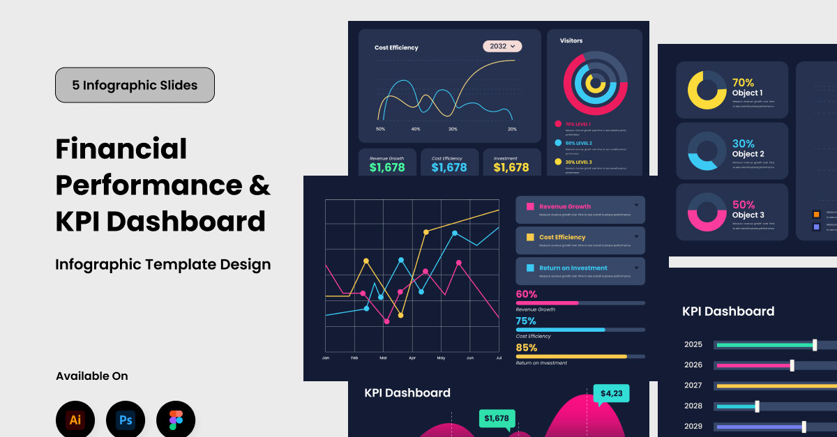 Clean Corporate KPI Infographic #515371 - TemplateMonster