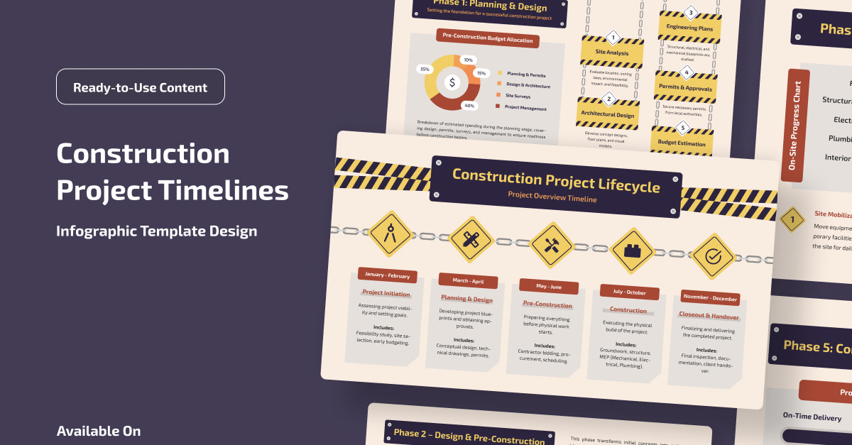 Construction Timeline Infographic for Builders