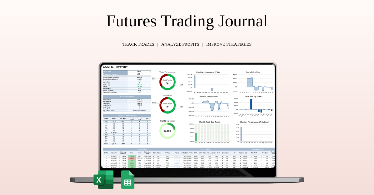 Futures Trading Journal Template for Google Sheets and Excel