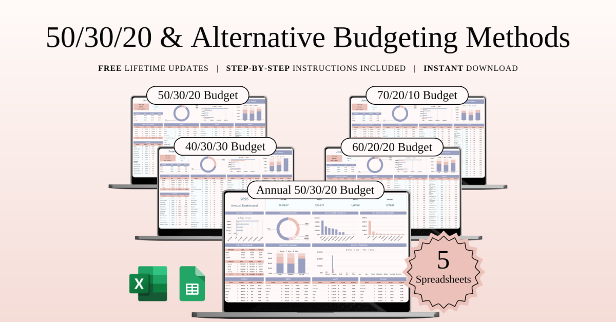 50/30/20 and Alternative Budgeting Methods | Spreadsheet Templates ...