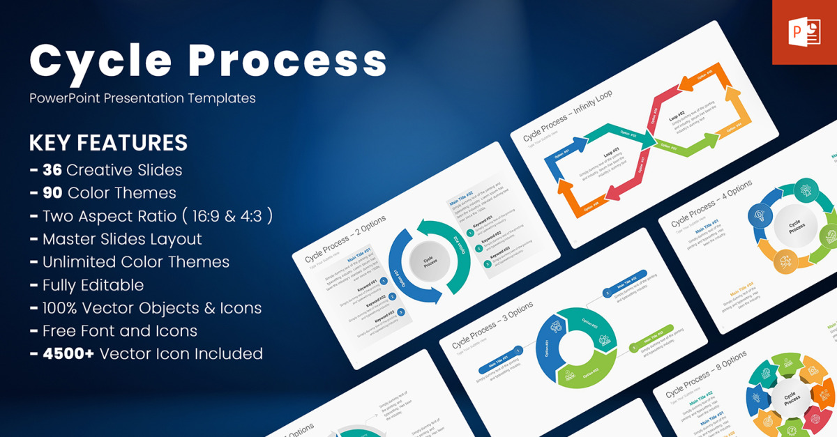 Cycle Process infographics PowerPoint Templates