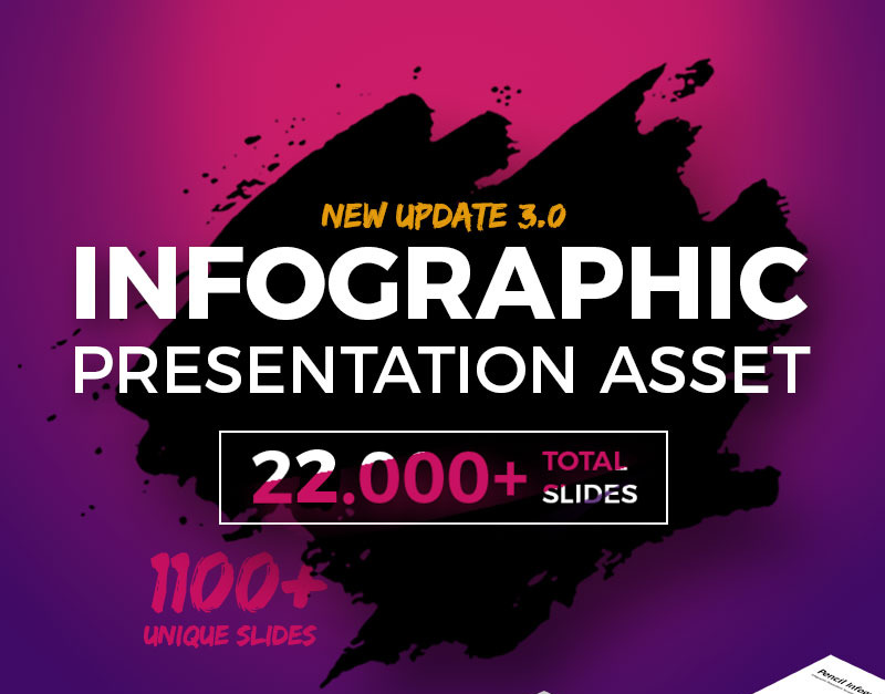 Infographic Pack - Presentation Asset PowerPoint template