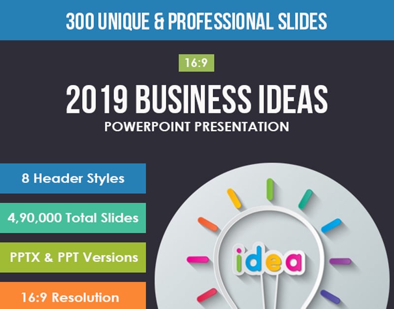 2019 Business Ideas PowerPoint template - TemplateMonster