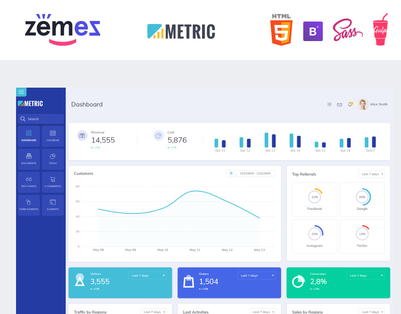 Metric - Multipurpose Clean Dashboard Admin Template