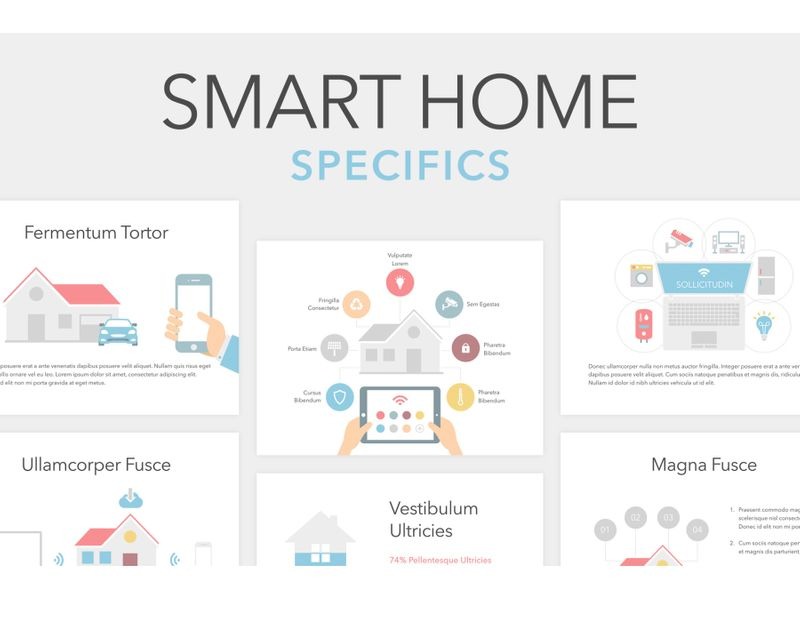 Modèle PowerPoint de maison intelligente - TemplateMonster