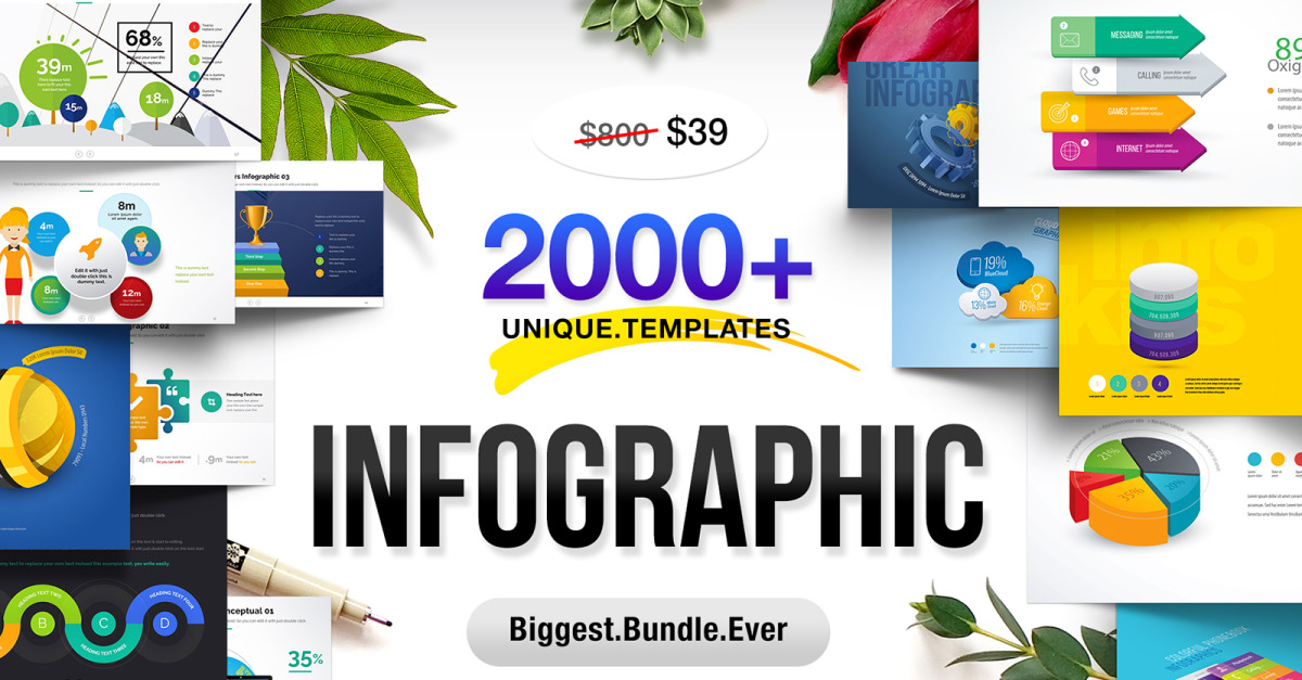 Infografika Prezentacja Szablon PowerPoint - TemplateMonster