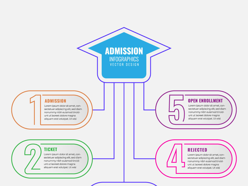 Infographic Design School Education Infographics Template 5 Step