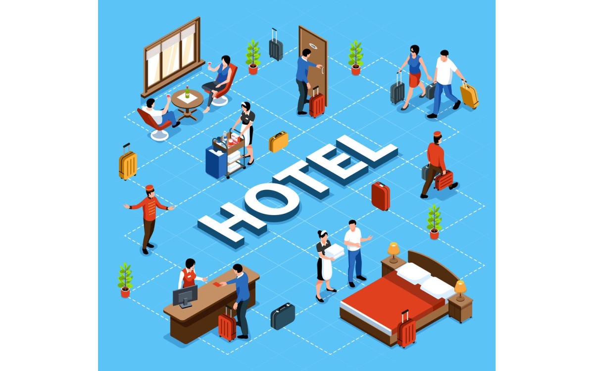 Isometric Hotel Flowchart Vector Illustration Concept