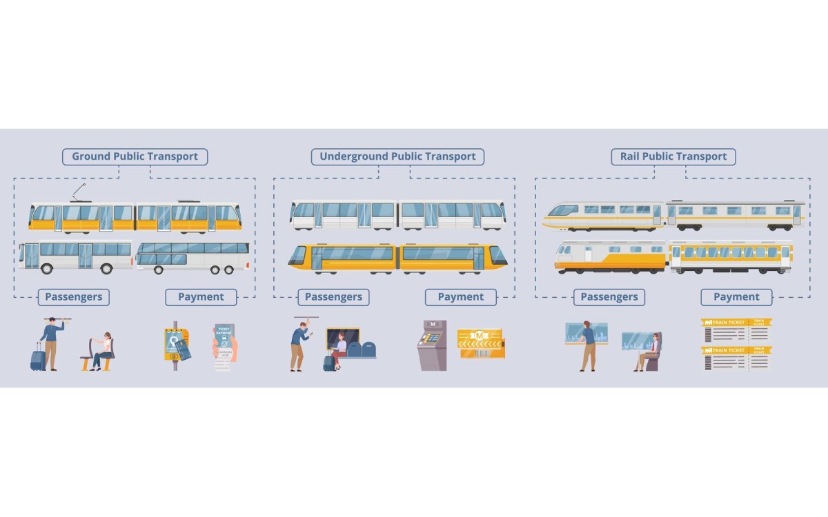Public Transport Flowchart Flat Vector Illustration Concept