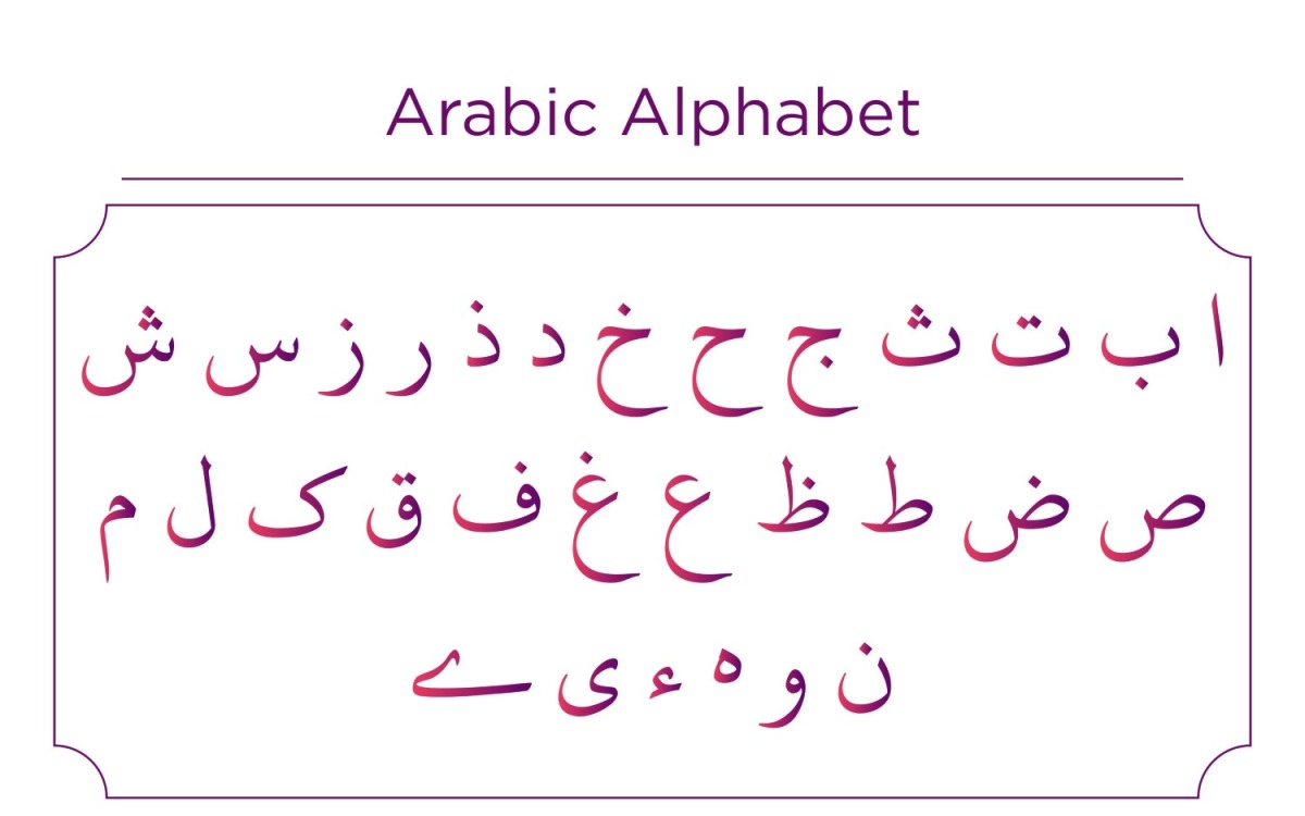 Alfabeto De Caligrafia Islamica Ilustración Gráfica Vectorial
