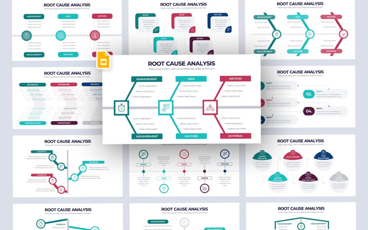Root Cause Template Powerpoint