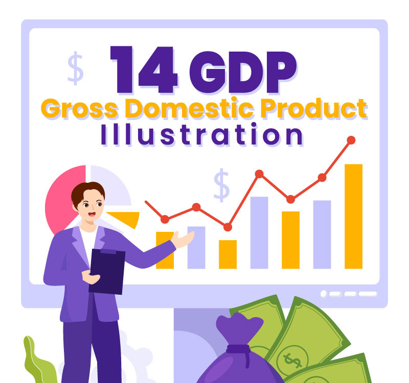 Gross Domestic Product Quotes Gross Domestic Product The