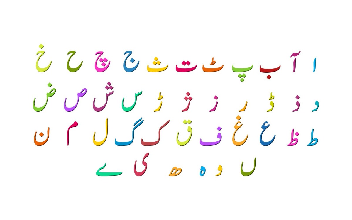 Alfabeto Urdu Alif Mitt Persiska Alfabet By Gilyard