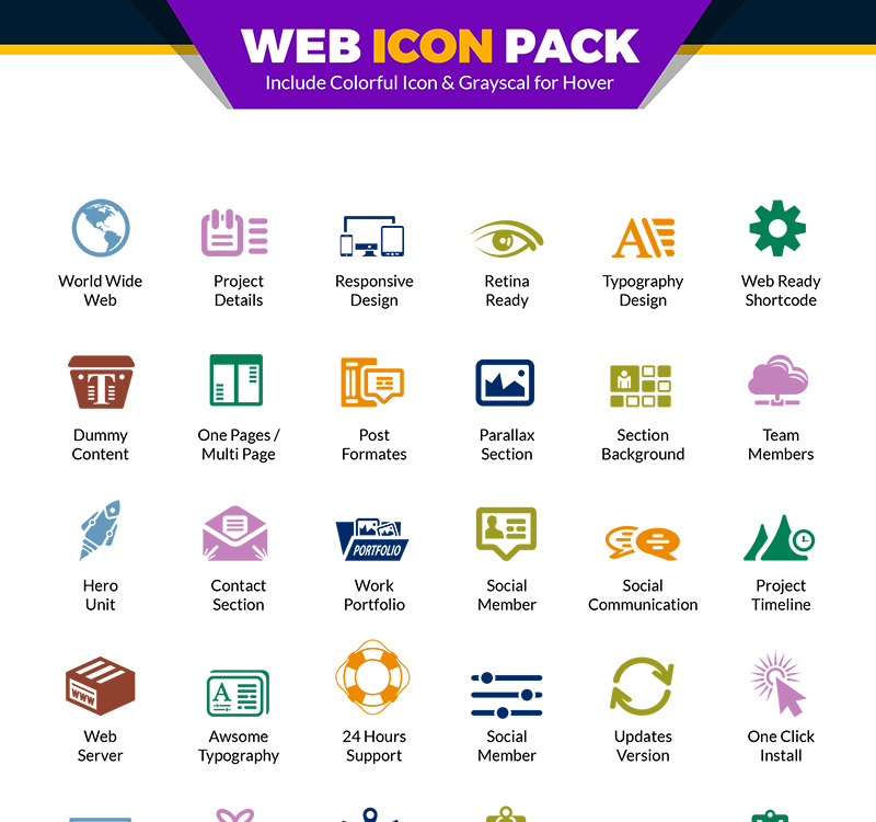 Paquete web | Vector de sitio web para agencia o empresa de diseño y ...