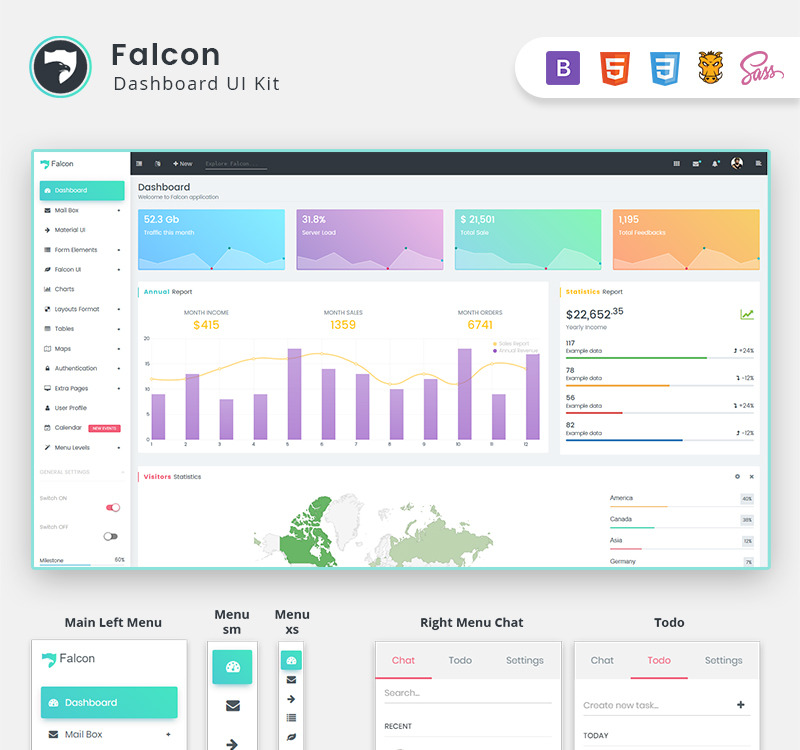 Falcon Bootstrap UI Kit Admin Template - TemplateMonster