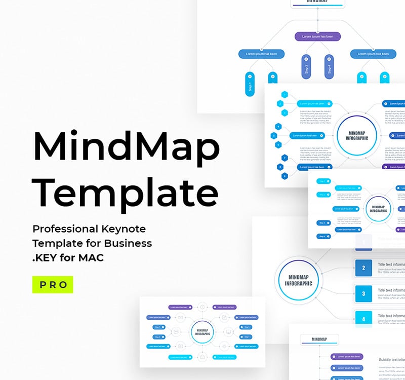 Интеллектуальная карта mind map | Obrezka.com