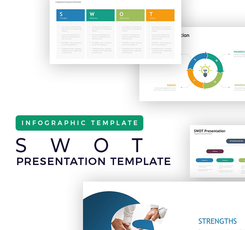 SWOT - Modèle PowerPoint d'infographie - TemplateMonster