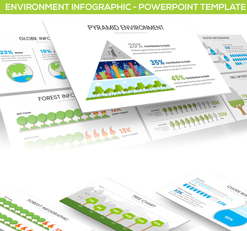 Environment Infographic PowerPoint Template - TemplateMonster