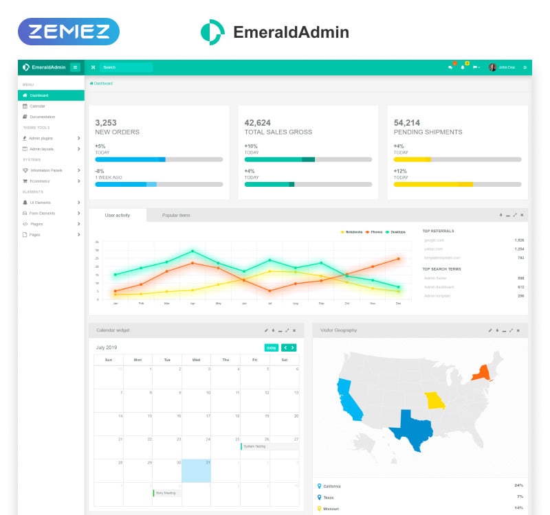 EmeraldAdmin - Stylish Dashboard Admin Template