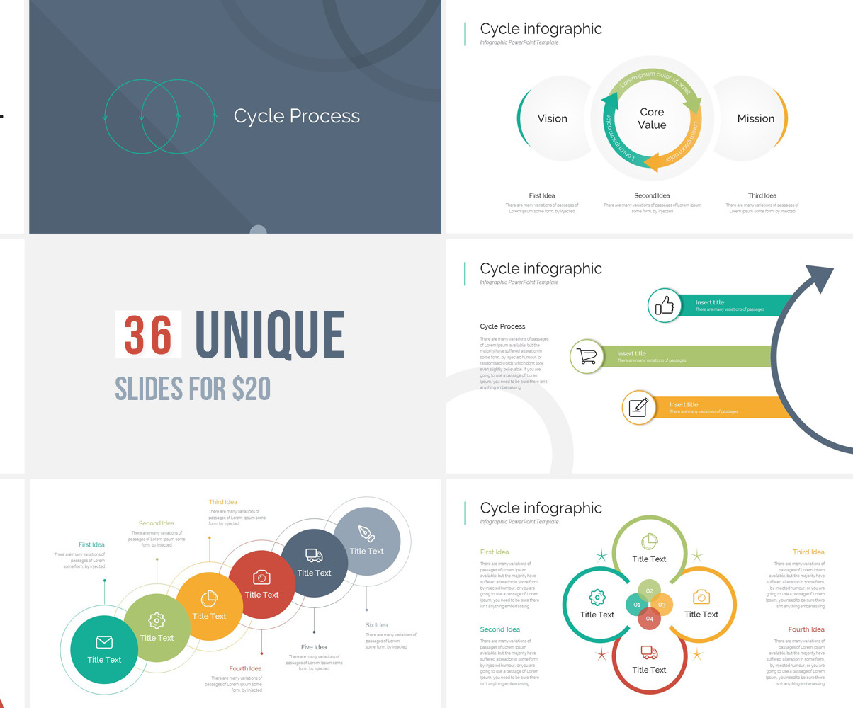 Cycle Process Infographic PowerPoint Template #100416