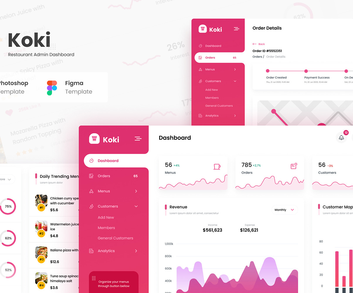 Modern dashboard User Interface design template for a Restaurant Food ...
