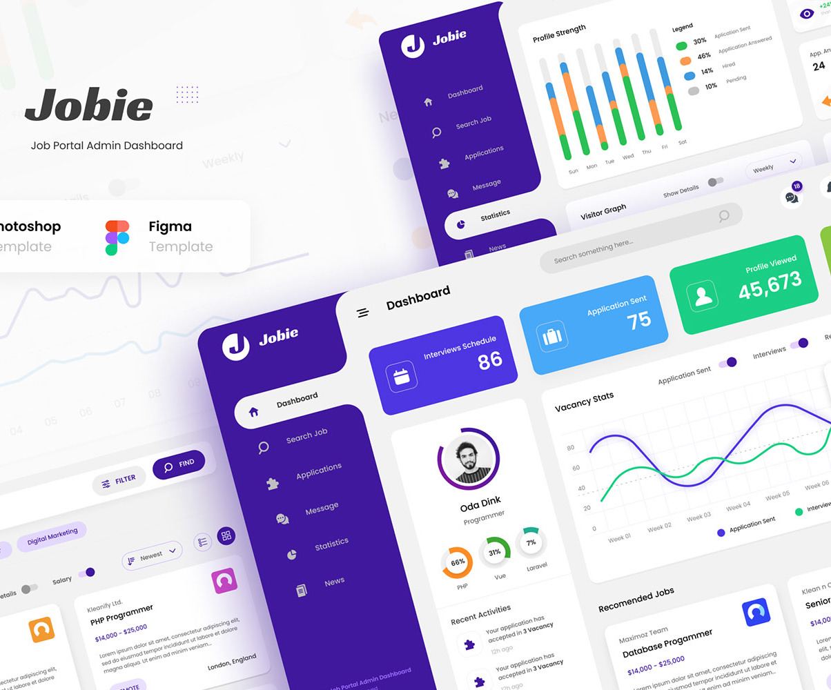 Modern dashboard User Interface design template for a Job hiring manager