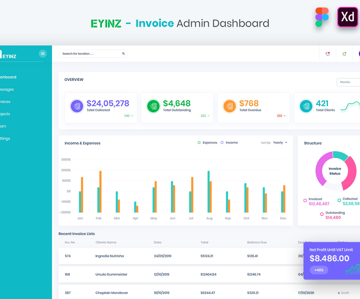 Heyinz - Invoice Admin Dashboard UI Kit UI Elements #145177