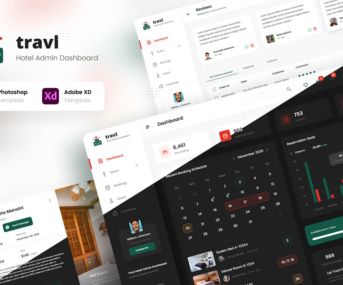 Travl - Hotel Admin Dashboard PSD and XD Template UI Elements #145698