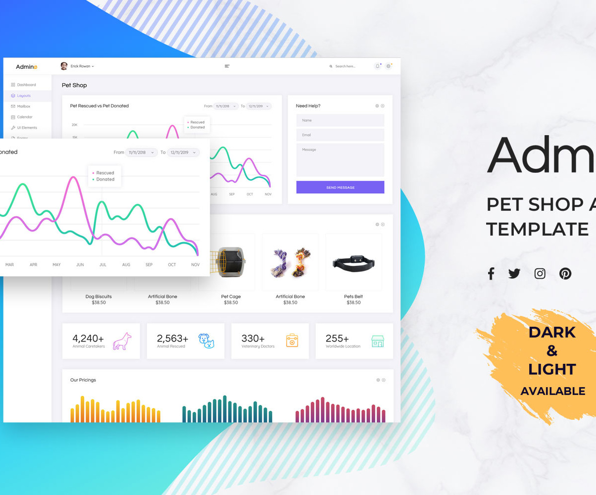 Pet Shop Admin Dashboard UI Elements #154111