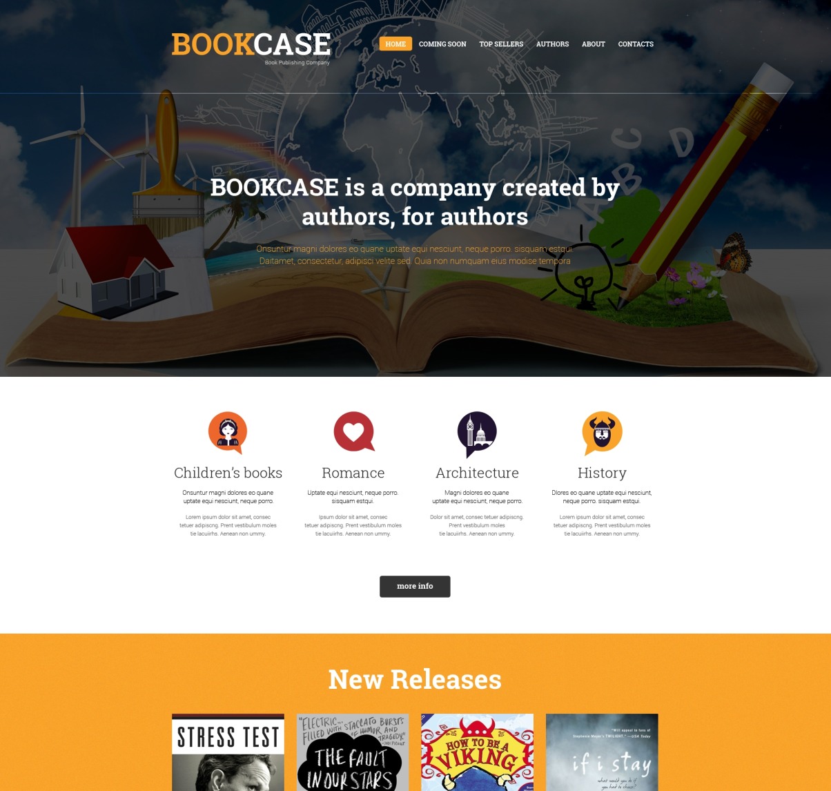 Publishing Company Responsive Website Template #50777