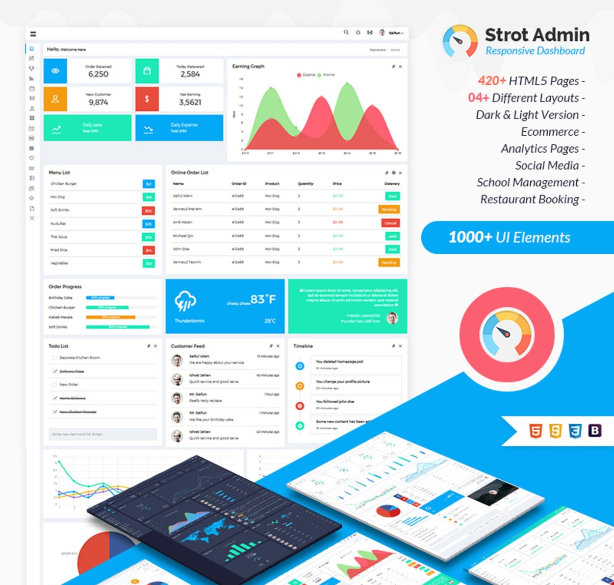 Strot Admin is a professional Internet of things admin dashboard template