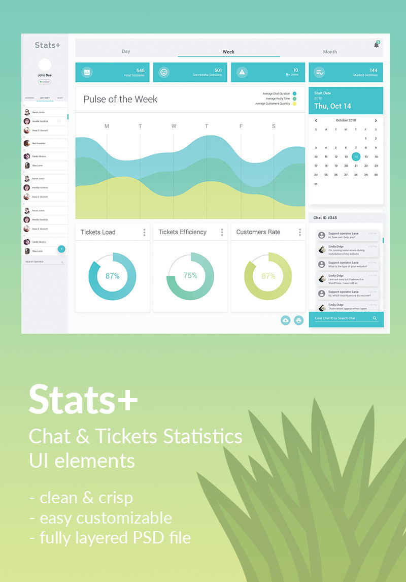 Stats+ Chat & Tickets Statistics UI Elements #69366