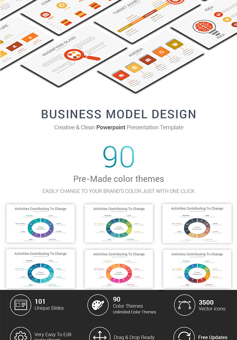Business Model Design PowerPoint Template - TemplateMonster
