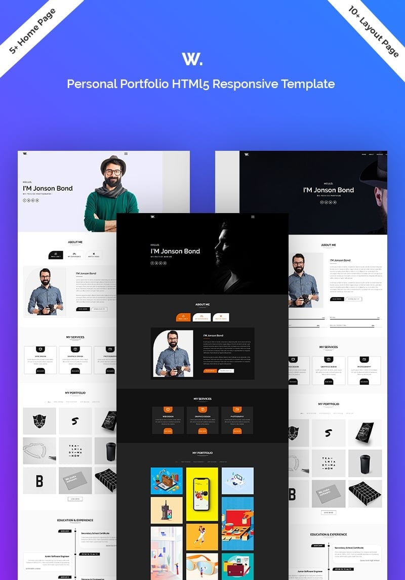 Welfare Personal Portfolio Landing Page Template #74189