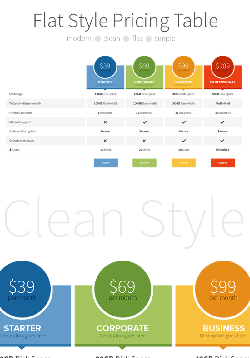 Flat Style Pricing Table PSD Template #74480
