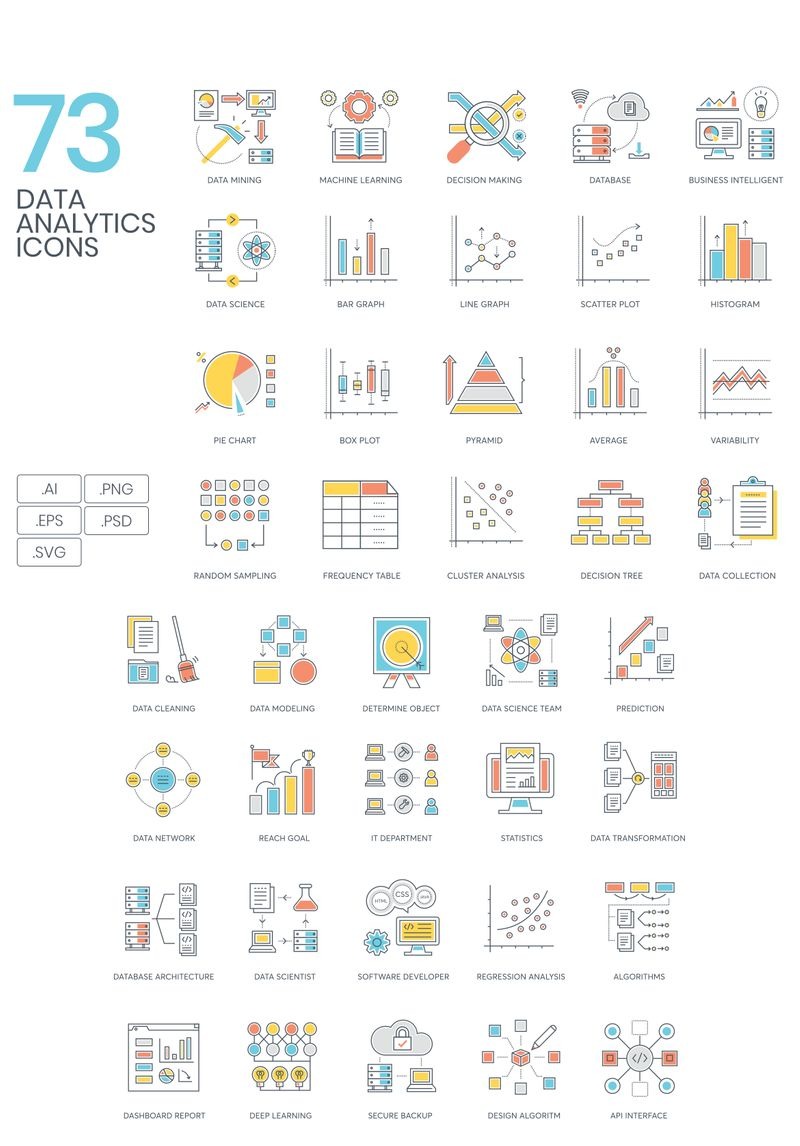 73 Data Analytics Icons - ColorLine Series Template Iconset #89919